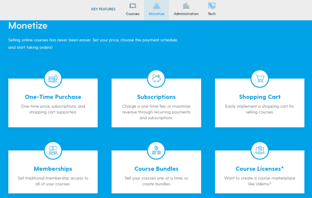 WordPress Learning Management System vs. Hosted Learning Management ...