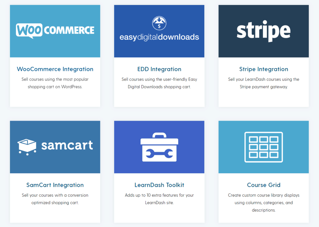 WordPress Learning Management System vs. Hosted Learning Management System - Hosting (+) That ...