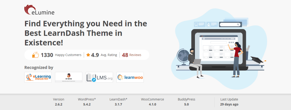 Best LearnDash Themes for eLearning - Hosting (+) That Gives Everything You Need to Easily ...