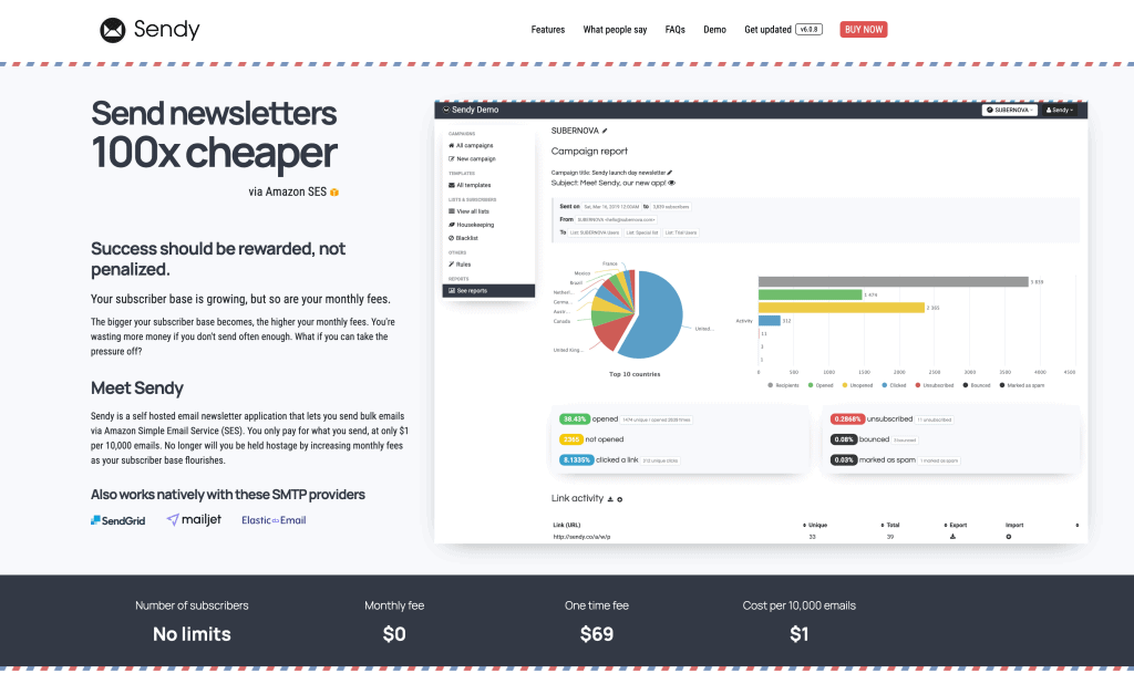 Best Self Hosted Email Marketing Software Solutions For 2023 - Hosting ...