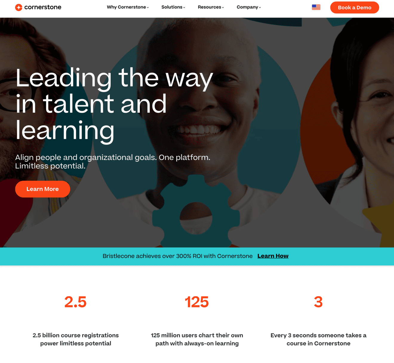 Top Learning Management Systems (LMS) For Associations & Organizations