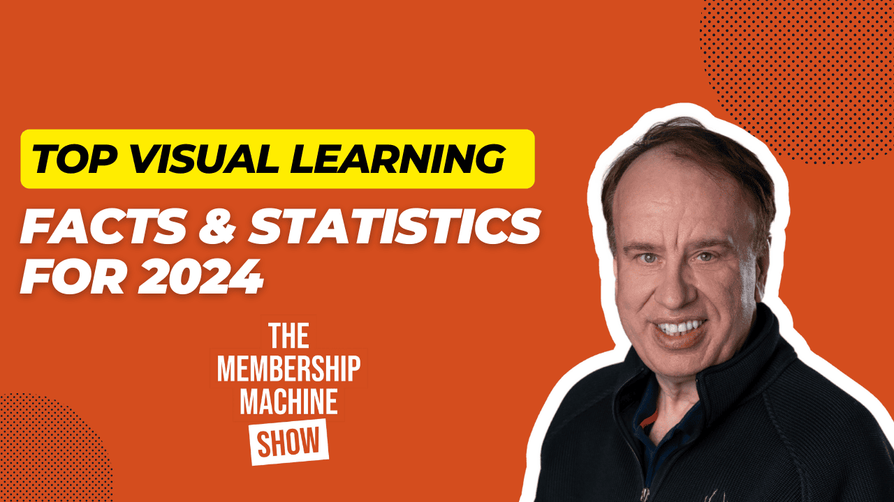 Top Visual Learning Facts and Statistics for 2024